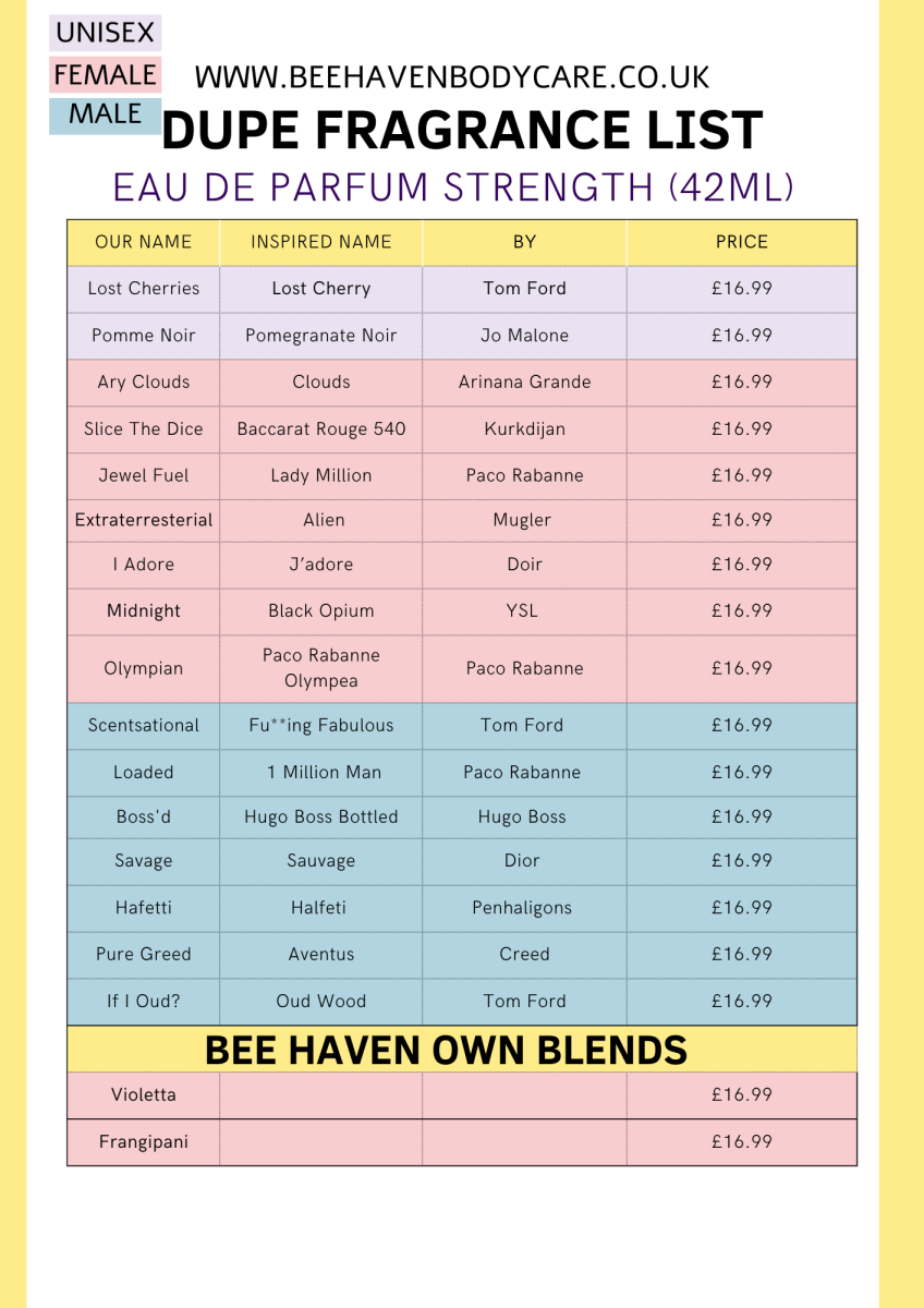 Ary Clouds- Eau De Bee Perfume Spray – Bee Haven Bodycare & Gifts